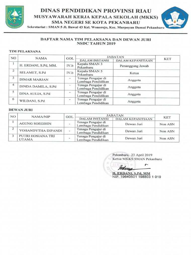 Daftar Nama Pelaksana Dan Juri NSDC | PDF