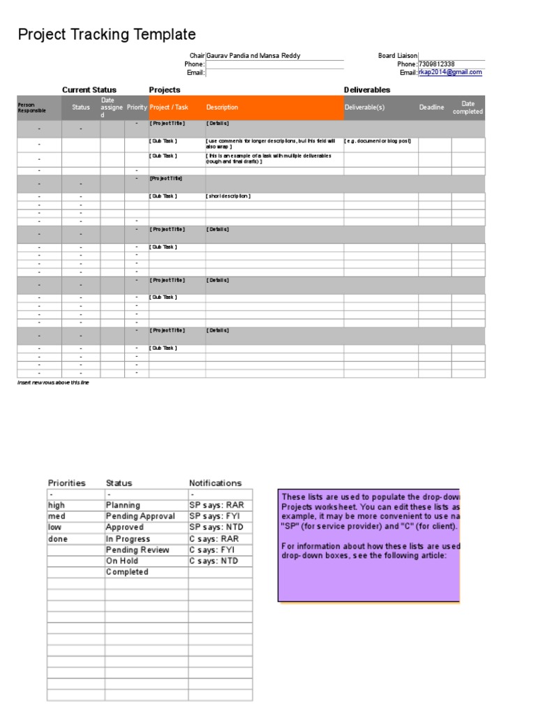 Project Tracking Template: Current Status Projects Deliverables | PDF ...