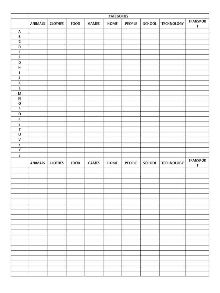 Categories | PDF