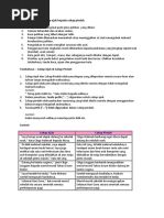 Format Syarahan | PDF