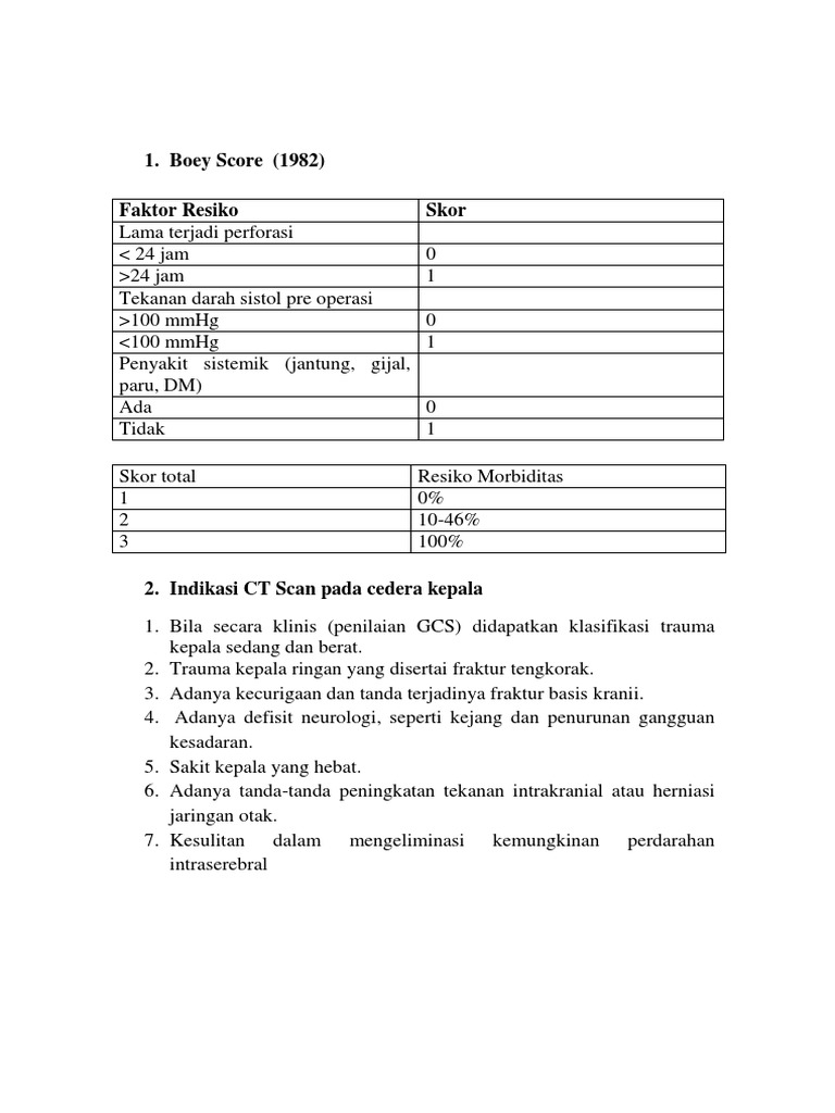 Boey Score | PDF | Sains & Matematika