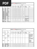 Obdii Pid List Vehicle Version | PDF | Manufactured Goods | Computer ...