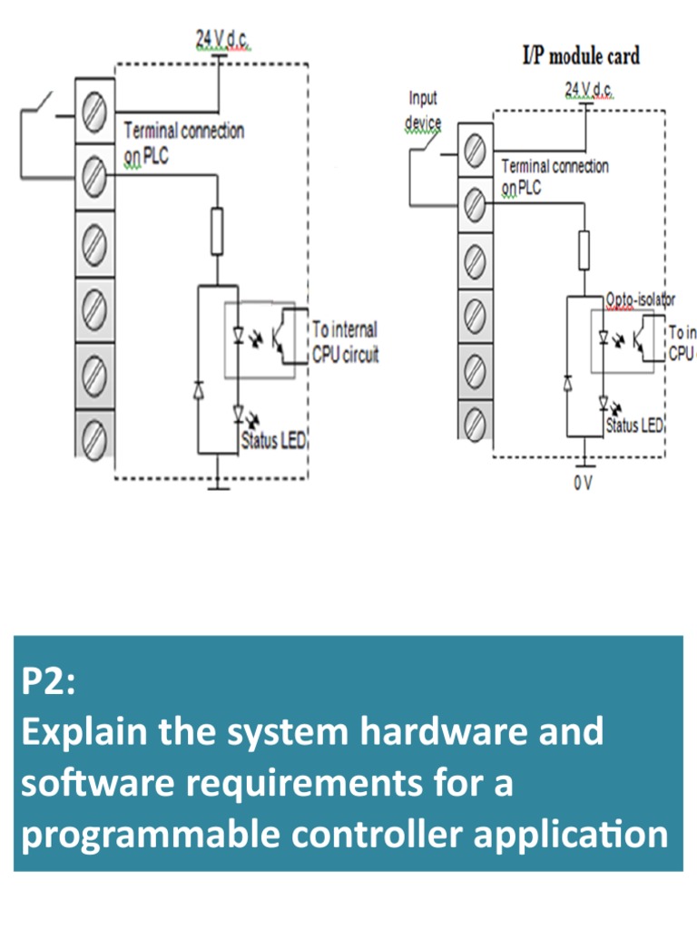 P1 | PDF | Programmable Logic Controller | Random Access Memory