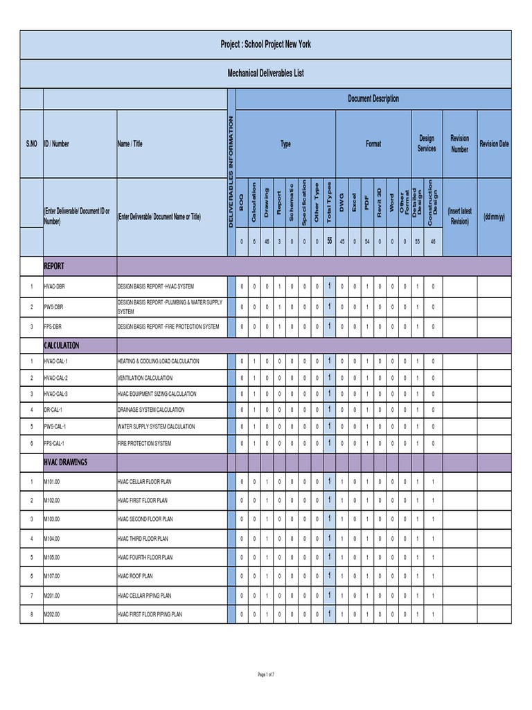 Deliverable List | PDF | Heating, Ventilating, And Air Conditioning ...