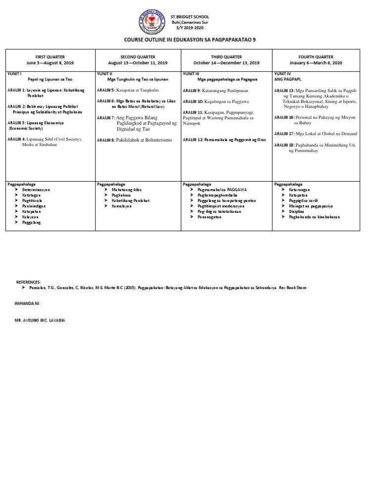 Course outline-ESP9 | PDF