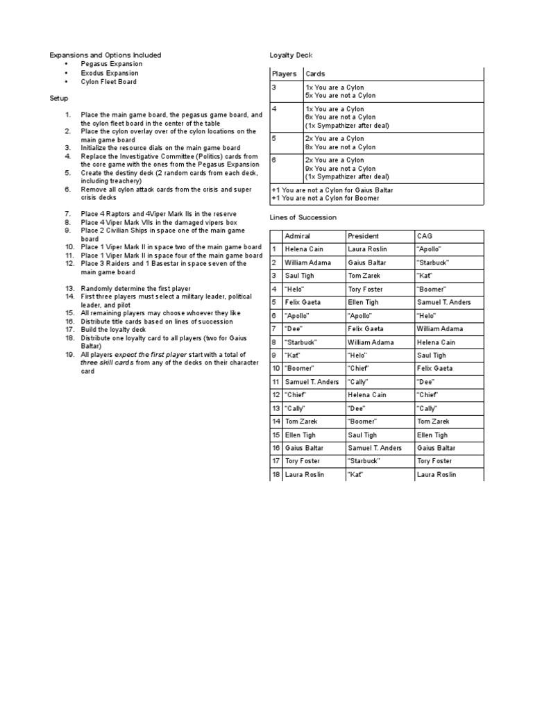 BSG Pegasus Exodus Quick Reference | PDF | Battlestar Galactica