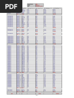 Metric Reamer Size Chart Overview | PDF | Cutting | Metalworking