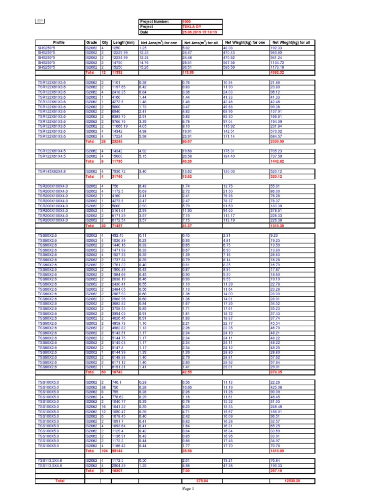 TEKLA OY material list Excel file project details | PDF | Computing | Software