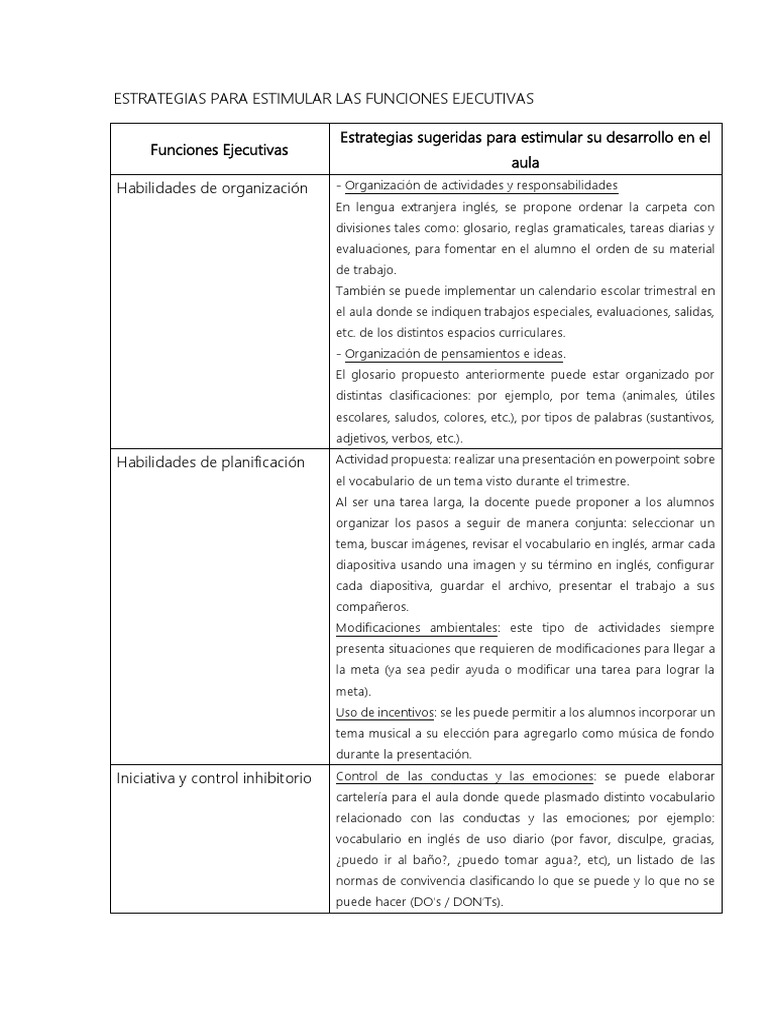Estrategias para Estimular Las Funciones Ejecutivas | Descargar gratis ...