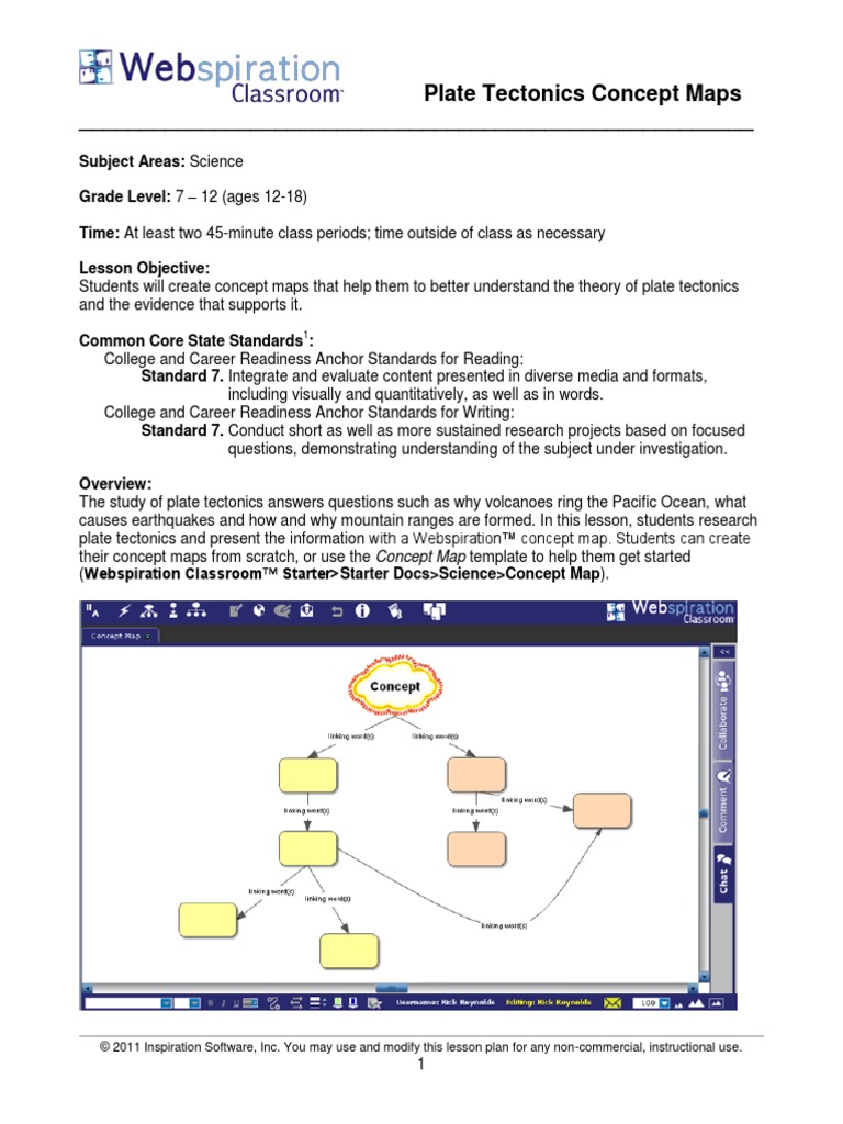 Plate Tectonics Concept Maps | PDF | Plate Tectonics | Volcano