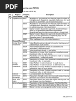 Purpose Code List | PDF | Invoice | Insurance