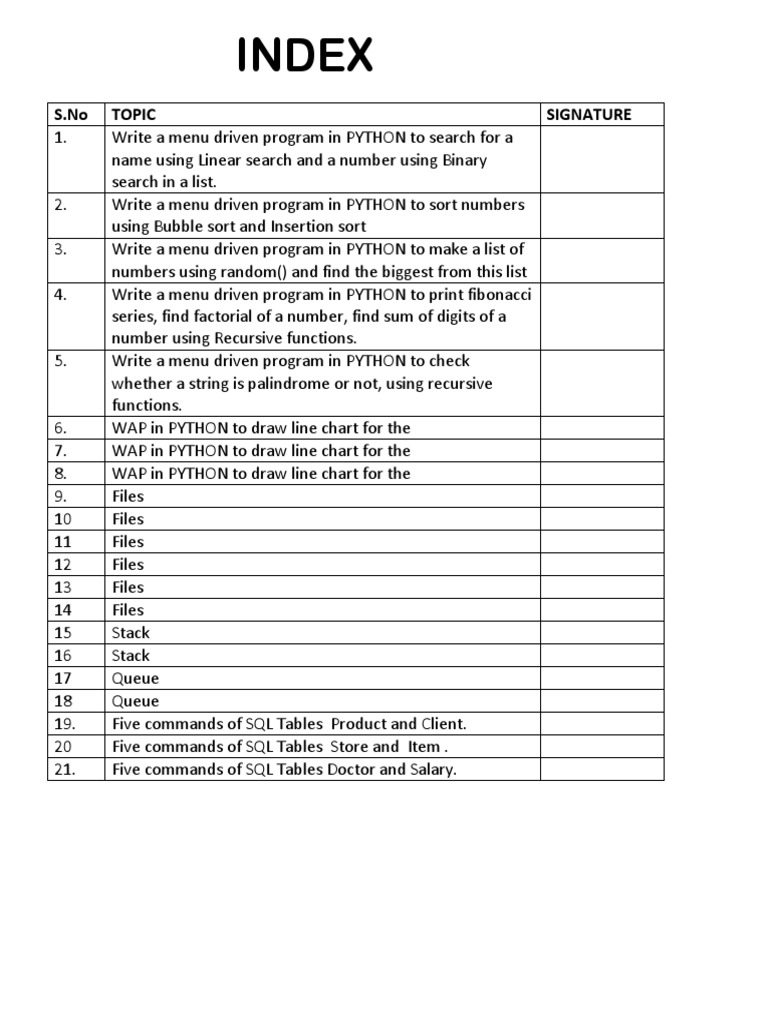 Index: S.No Topic Signature | PDF