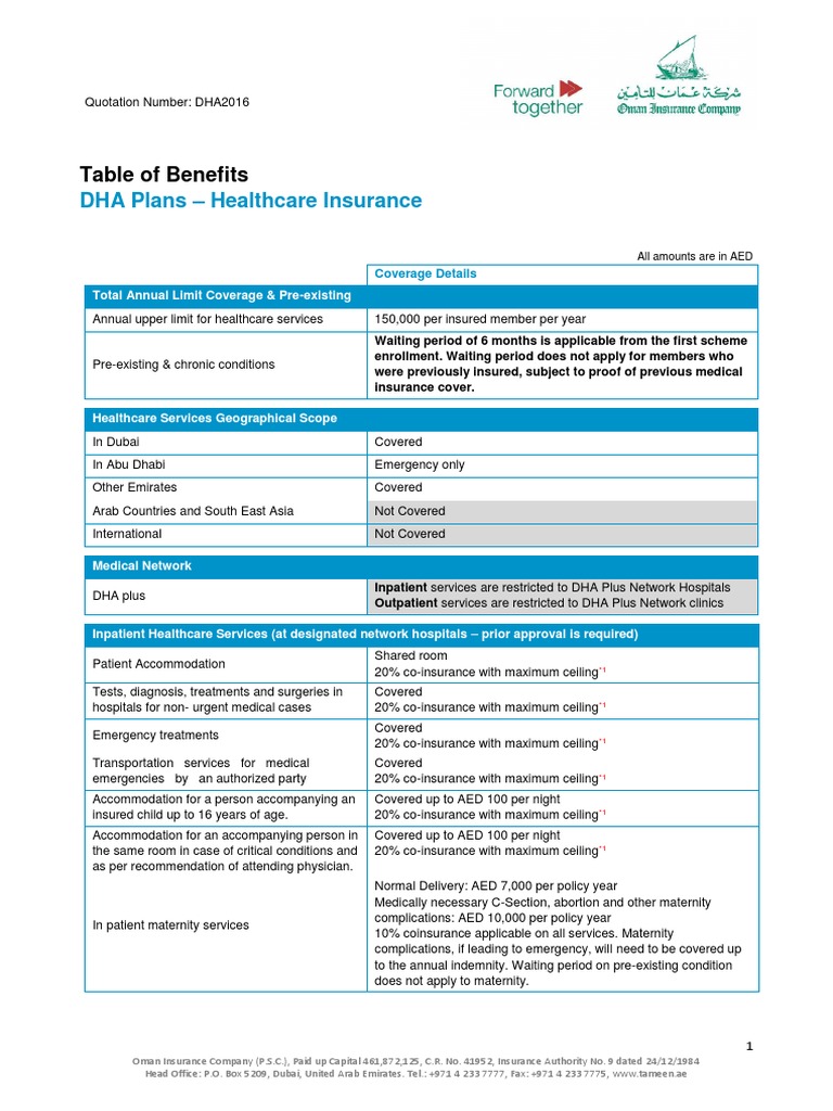 Comprehensive Healthcare Insurance Coverage: A Summary of Benefits ...