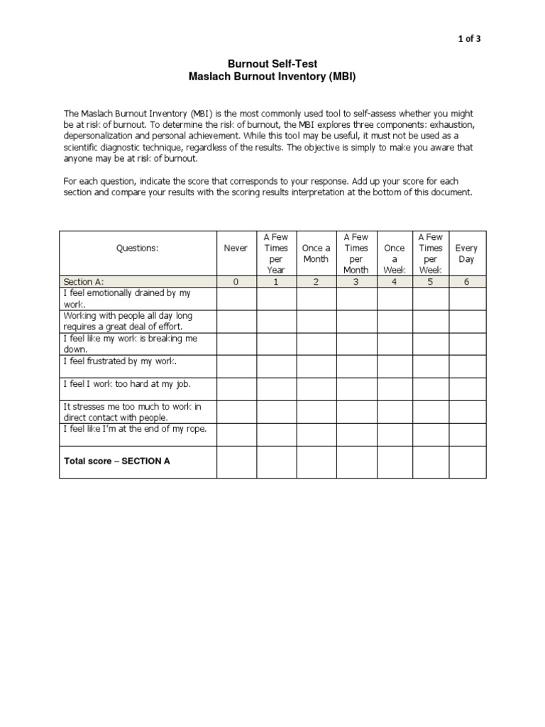 MSLQ Scale | PDF | Occupational Burnout | Mental And Behavioural Disorders
