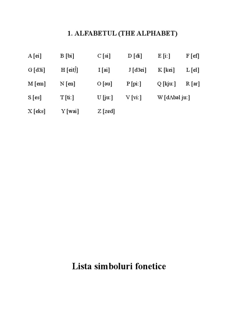 Lista Simboluri Fonetice: 1. Alfabetul (The Alphabet) | PDF