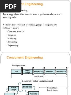 Concurrent Engineering Ppt