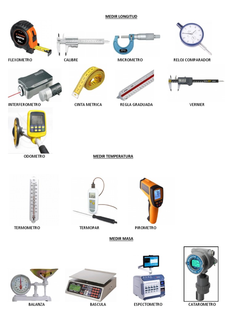 Instrumentos de Medicion | PDF
