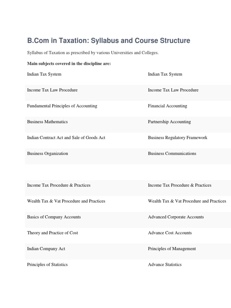 A Comprehensive Guide to the B.Com Taxation Syllabus and Course ...