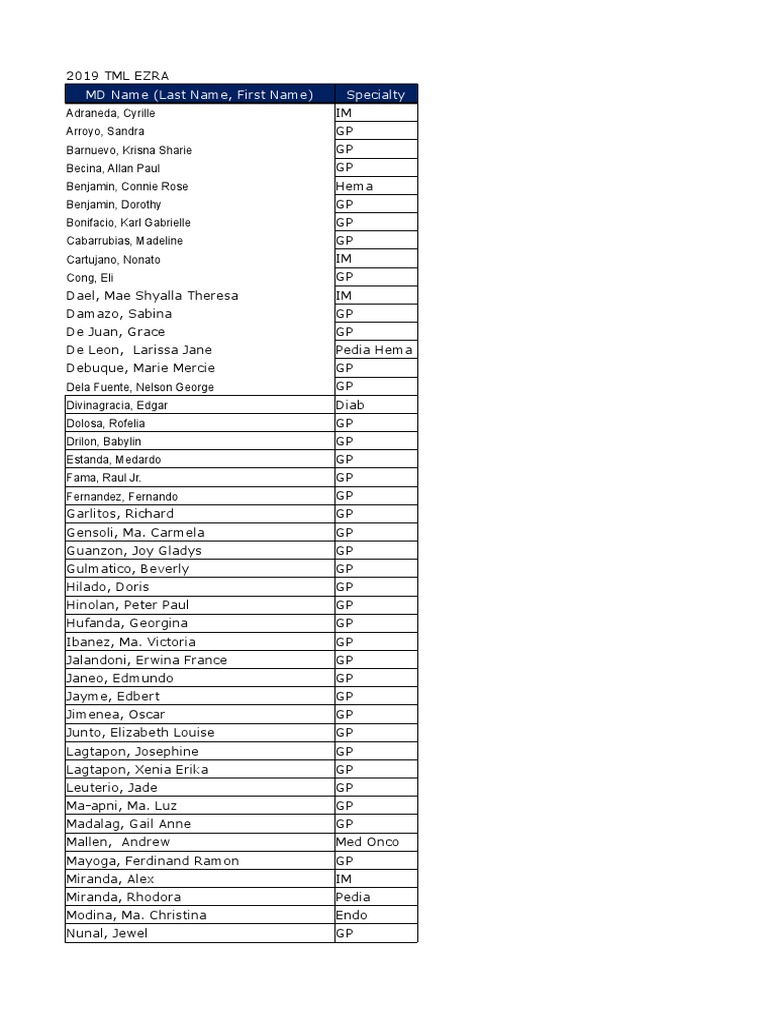 MARCH 2019 TML Template - Ezra | PDF
