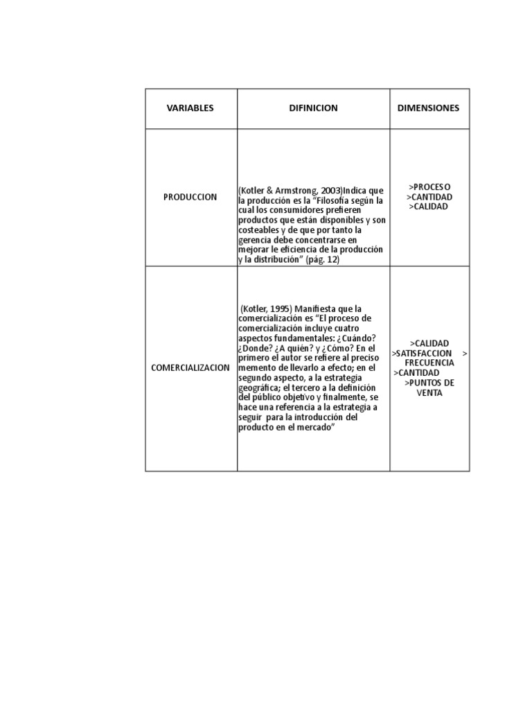 Cuadro de Variables | PDF
