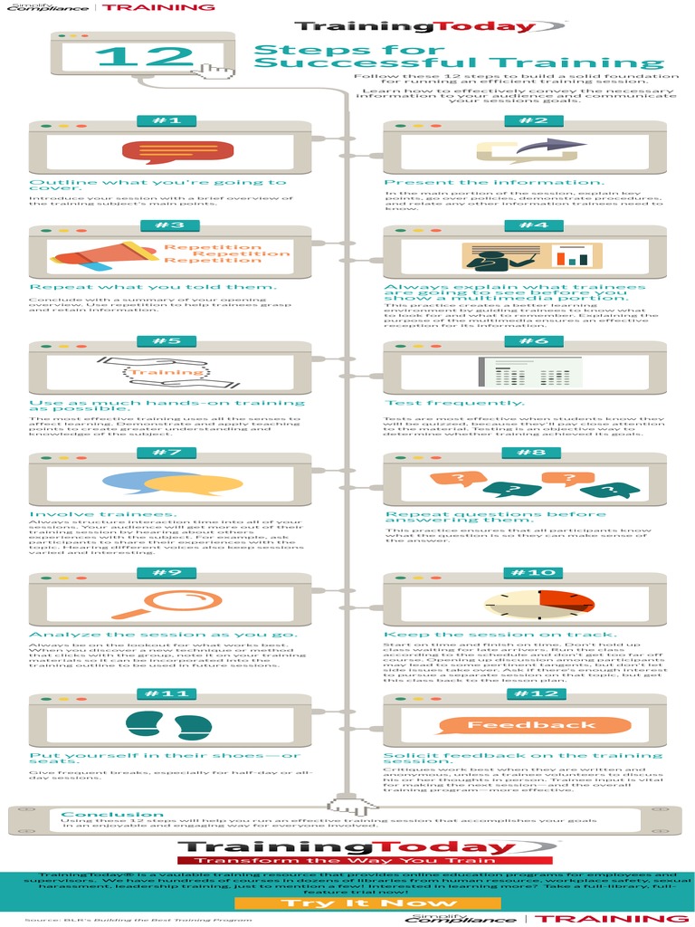 12 Steps Successful Training TT | PDF | Information | Multimedia