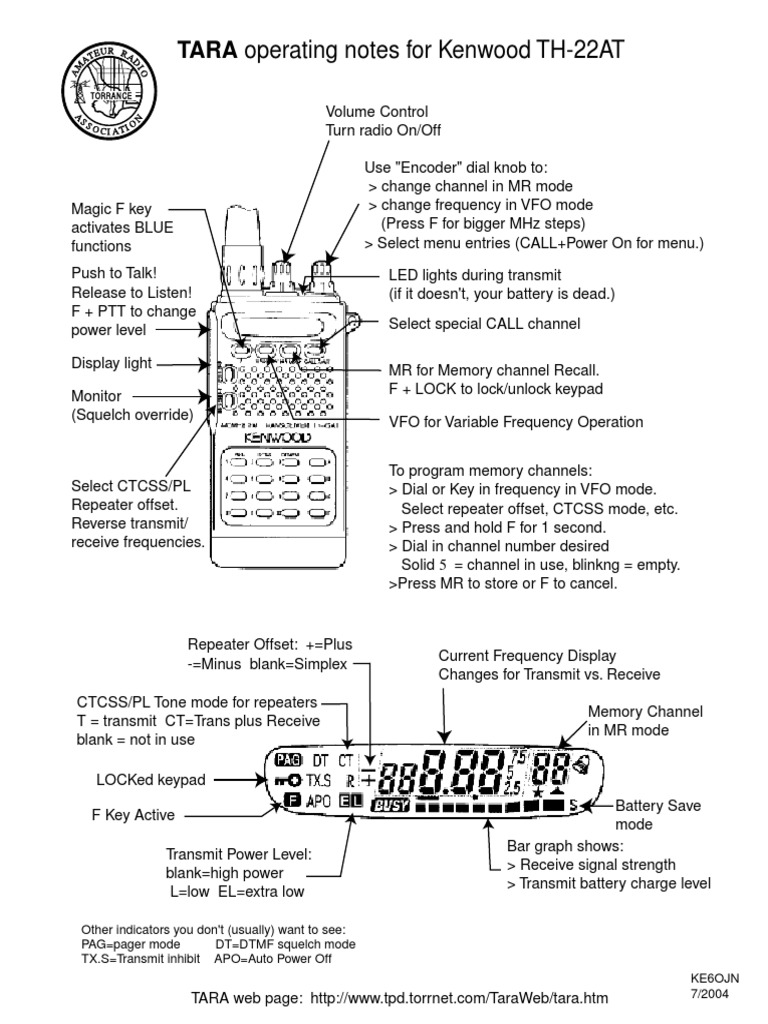 TARA Operating Notes For Kenwood TH-22AT: Sociatio | PDF | Radio ...