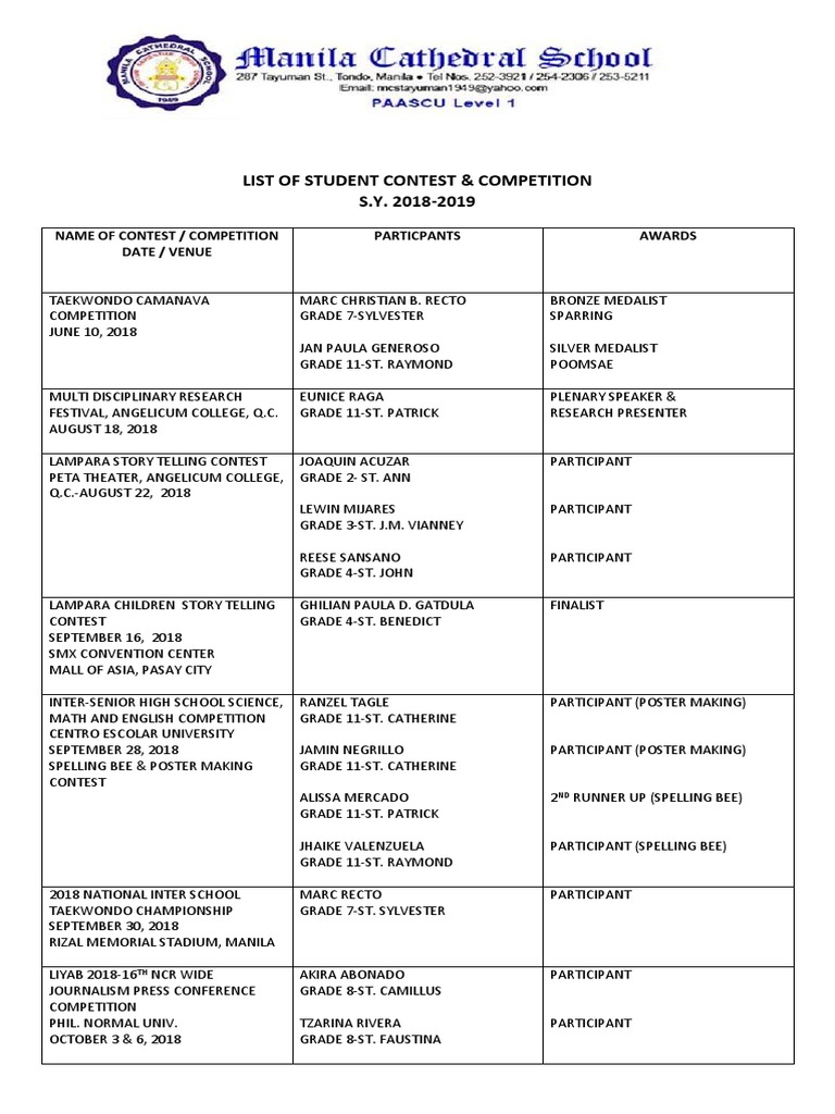 MCS List of Competition | PDF | Sports