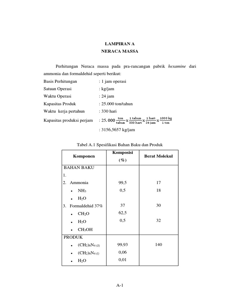 Lampiran A Neraca Massa | PDF