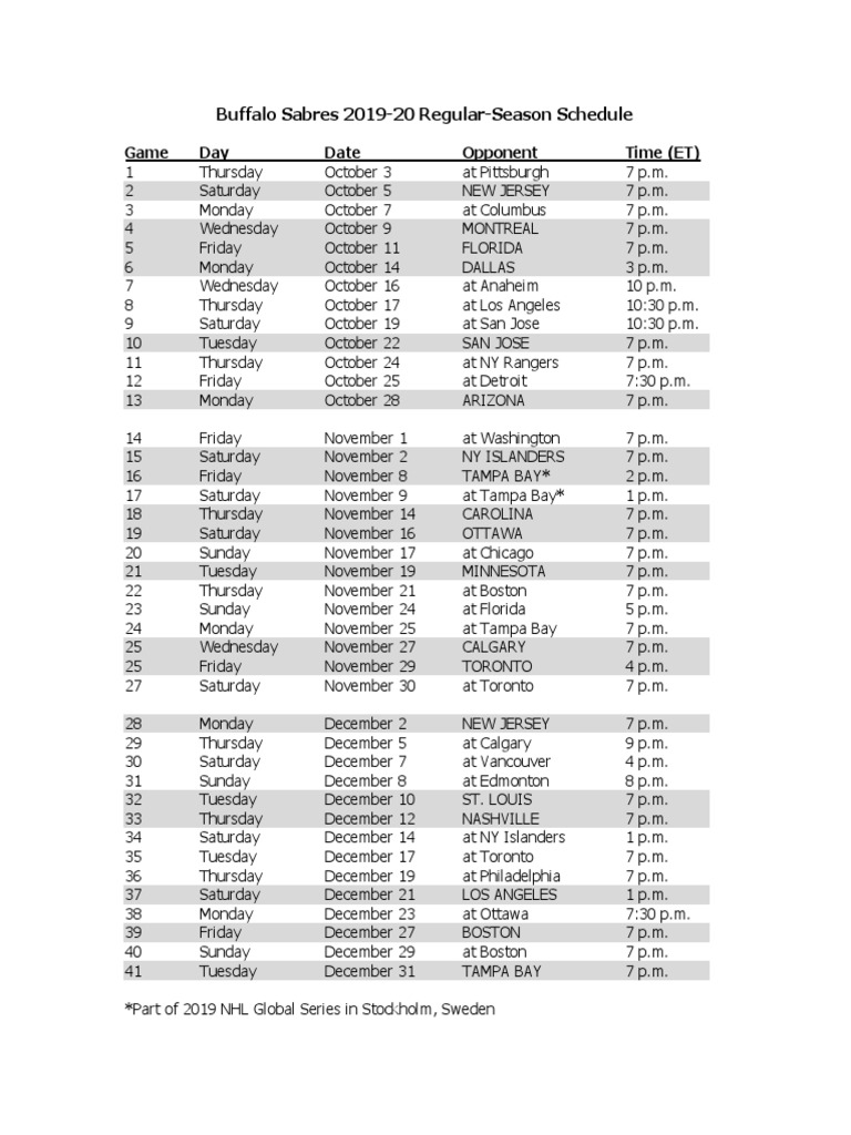 2019-20 Buffalo Sabres Schedule | PDF | Detroit Red Wings | Professional Sports Leagues