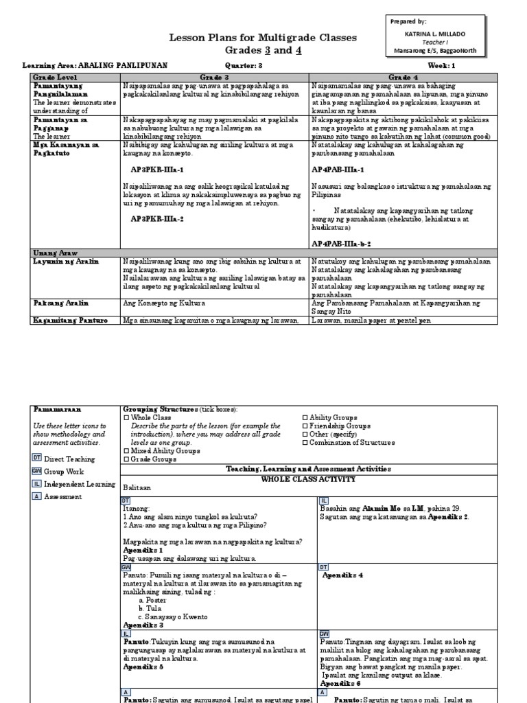 Ap34 q3 w1 Katrina L. Millado | PDF