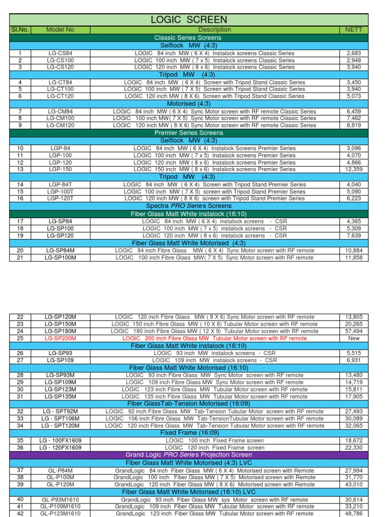 Projectors& Screen Delta | PDF | Hdmi | Filmmaking