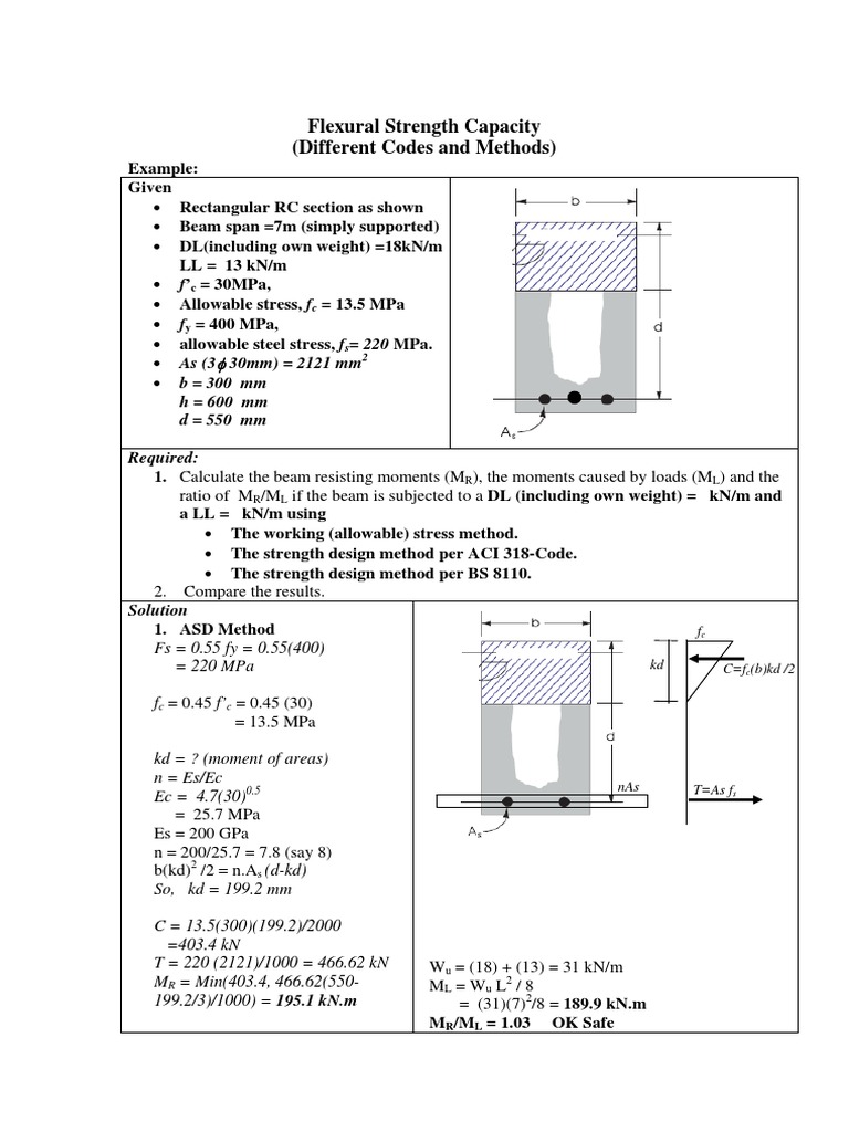 11- Flexural Strength Capacity-Code Comparisons | Strength Of Materials ...