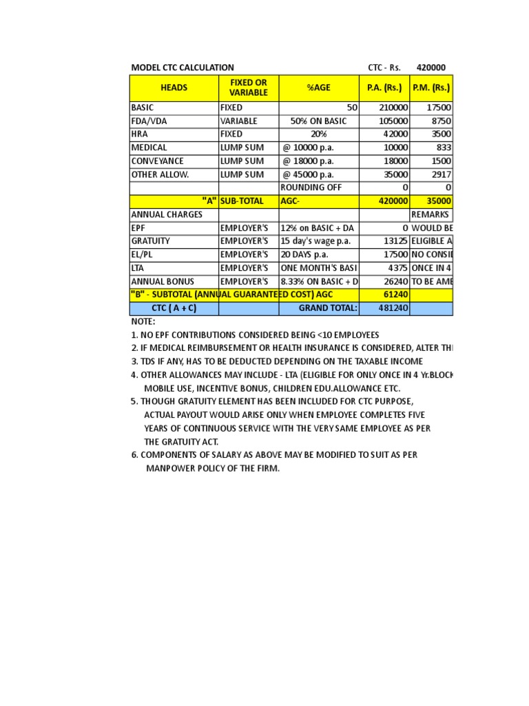 Packages Calculation | PDF