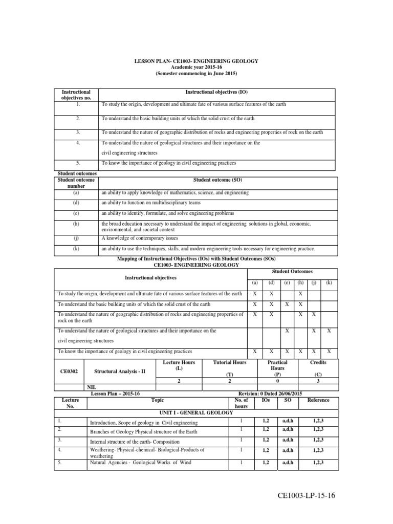 Mapping Instructional Objectives to Student Outcomes in an Engineering ...