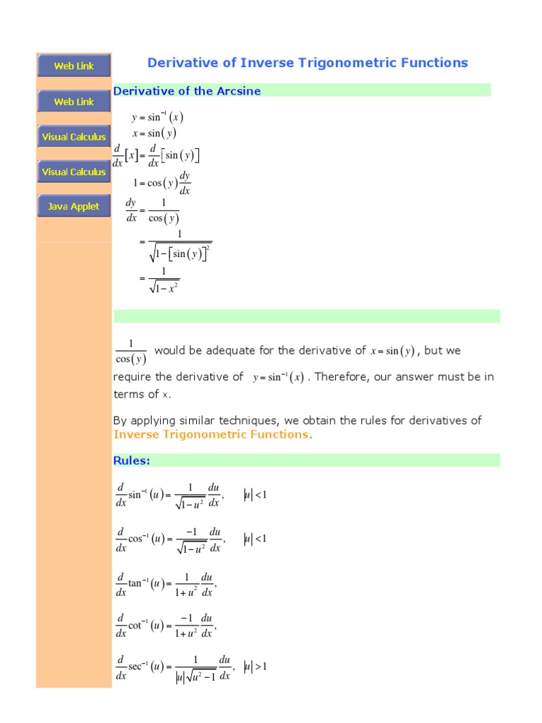 Derivative of Inverse Trigonometric Functions | PDF | Sine | Derivative