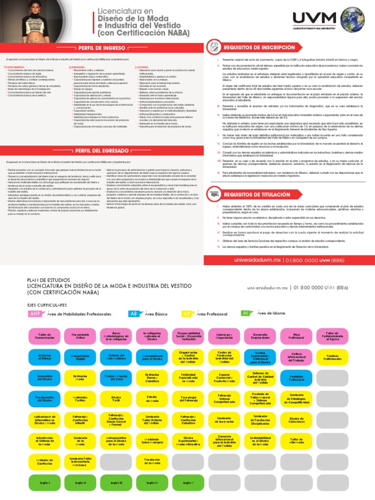 LS 2017 Licenciatura en Diseno de Moda e Industria Del Vestido Plan de Estudios PDF | PDF ...