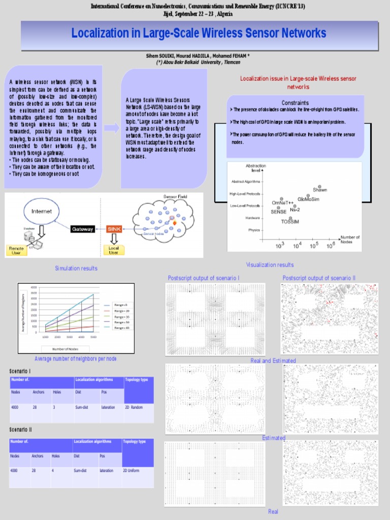 Localization in Large-Scale Wireless Sensor Networks | PDF | Wireless Sensor Network | Computer ...