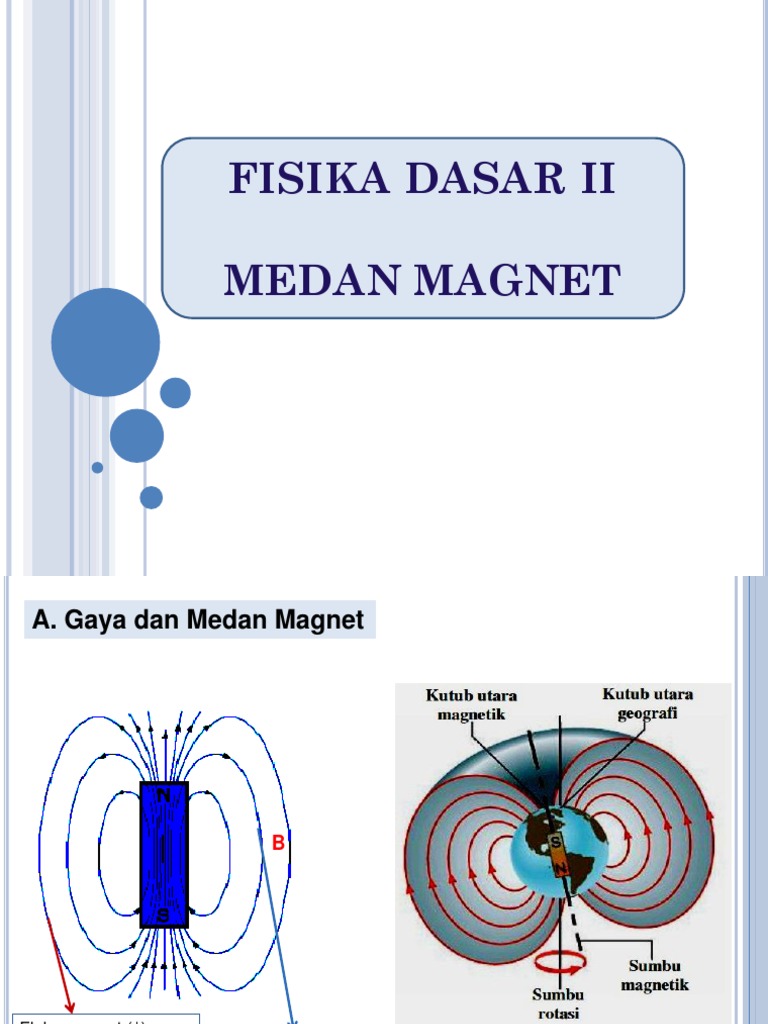 Medan Magnet dan Gaya Magnetik | PDF