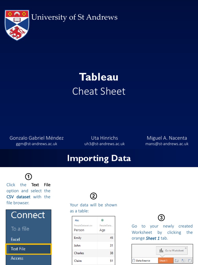 An Introduction to Visualizing Data with Tableau: A Cheat Sheet for ...