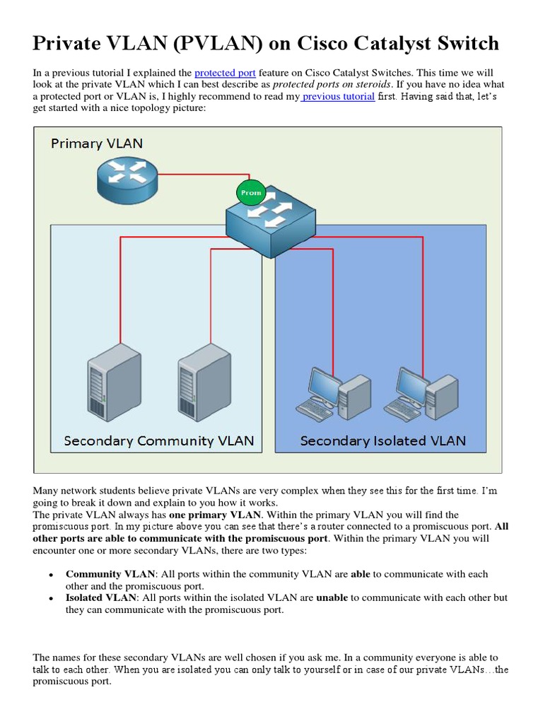 Private VLAN (PVLAN) On Cisco Catalyst Switch: Protected Port Previous ...