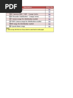 PIN CODE List PCMC | PDF