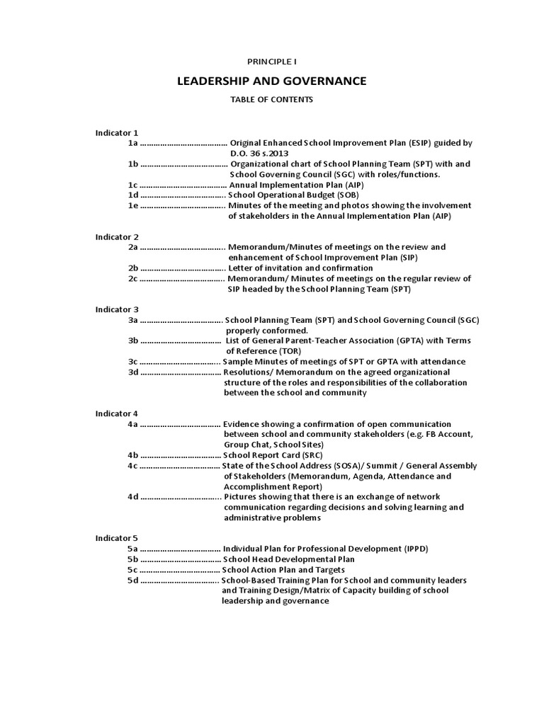 SBM Table of Contents | PDF | Curriculum | Learning