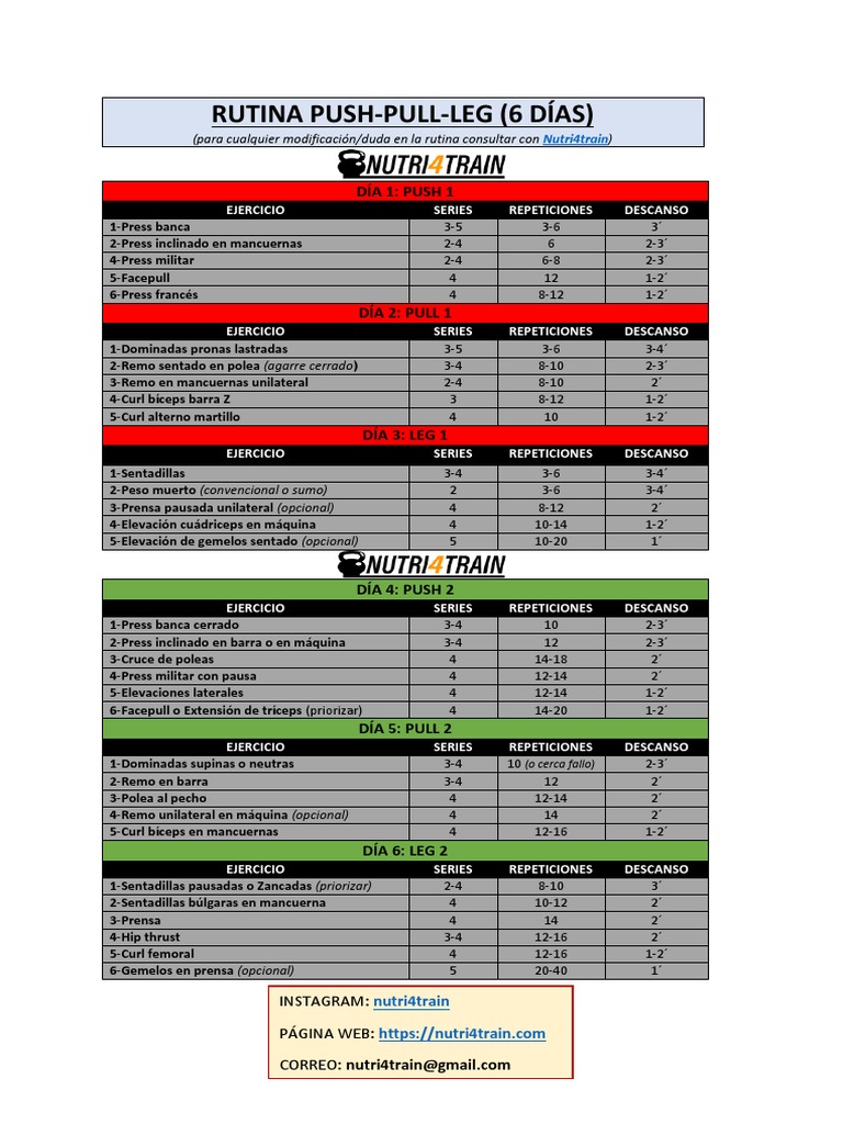 Rutina PPL 6 Días Nutri4train | PDF
