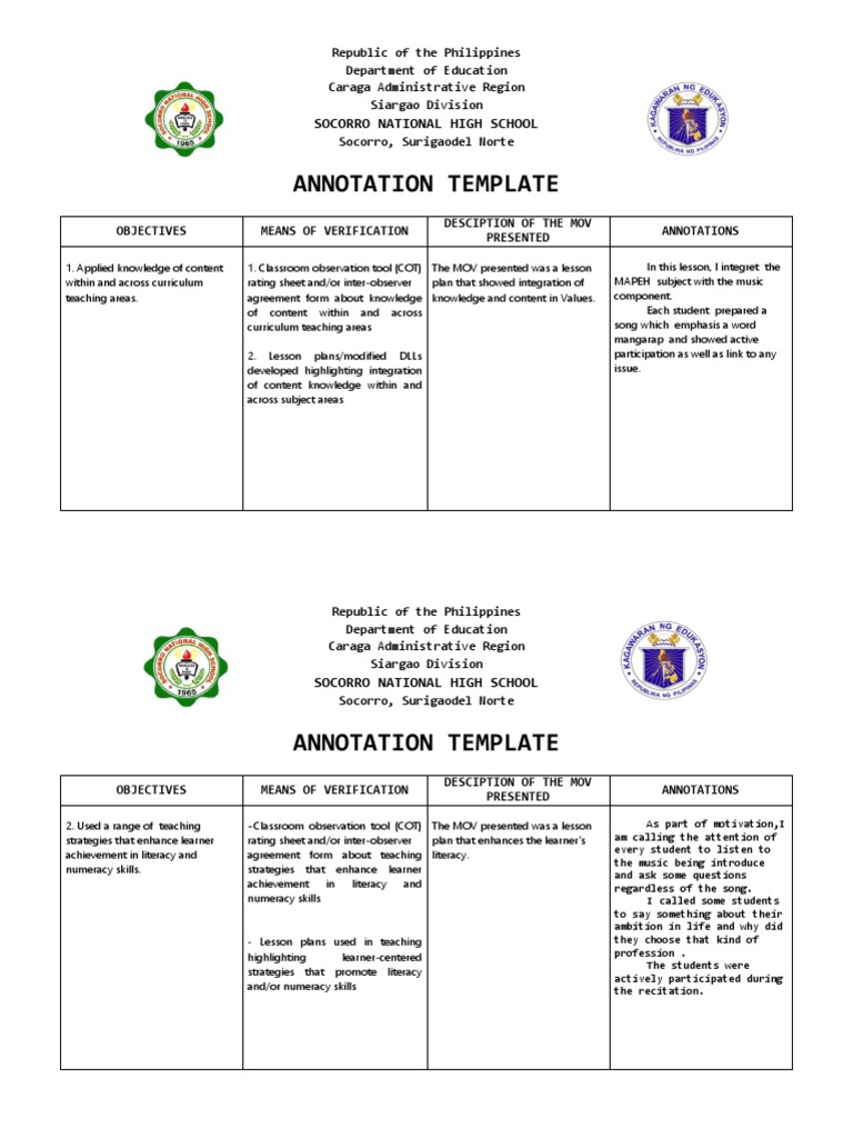 Annotation Template: Socorro National High School | PDF | Lesson Plan ...