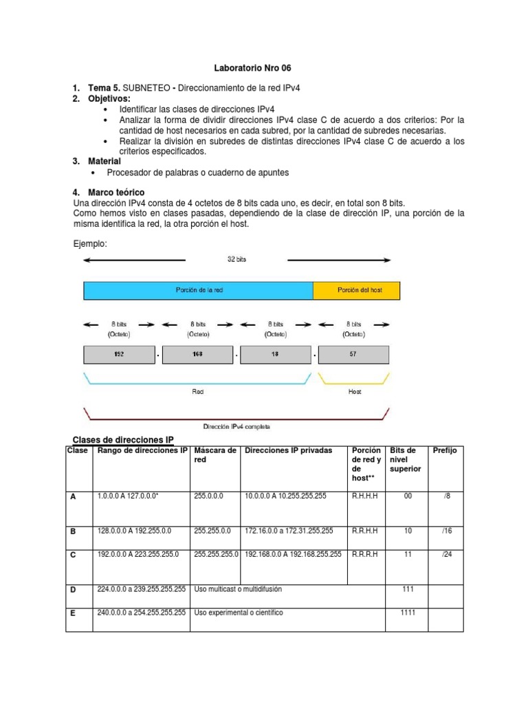 Trabajo de Modelo OSSI CAP 1 | PDF | Dirección IP | Enrutador (Computación)