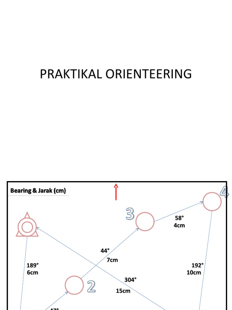Latihan Orienteering | PDF