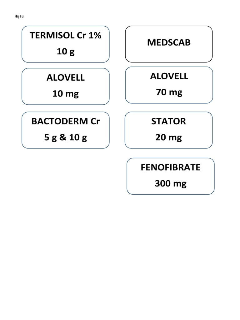 Alovell and Related Medications Overview | PDF | Science & Mathematics