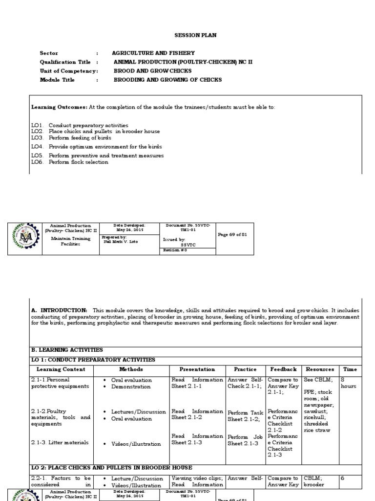 CBLM ANP Poultry-Chicken | PDF | Chicken | Broiler