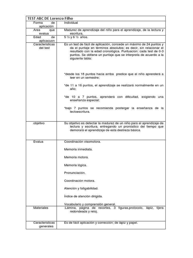 Test ABC de Lorenzo Filho: Evaluación Infantil | PDF | Memoria ...