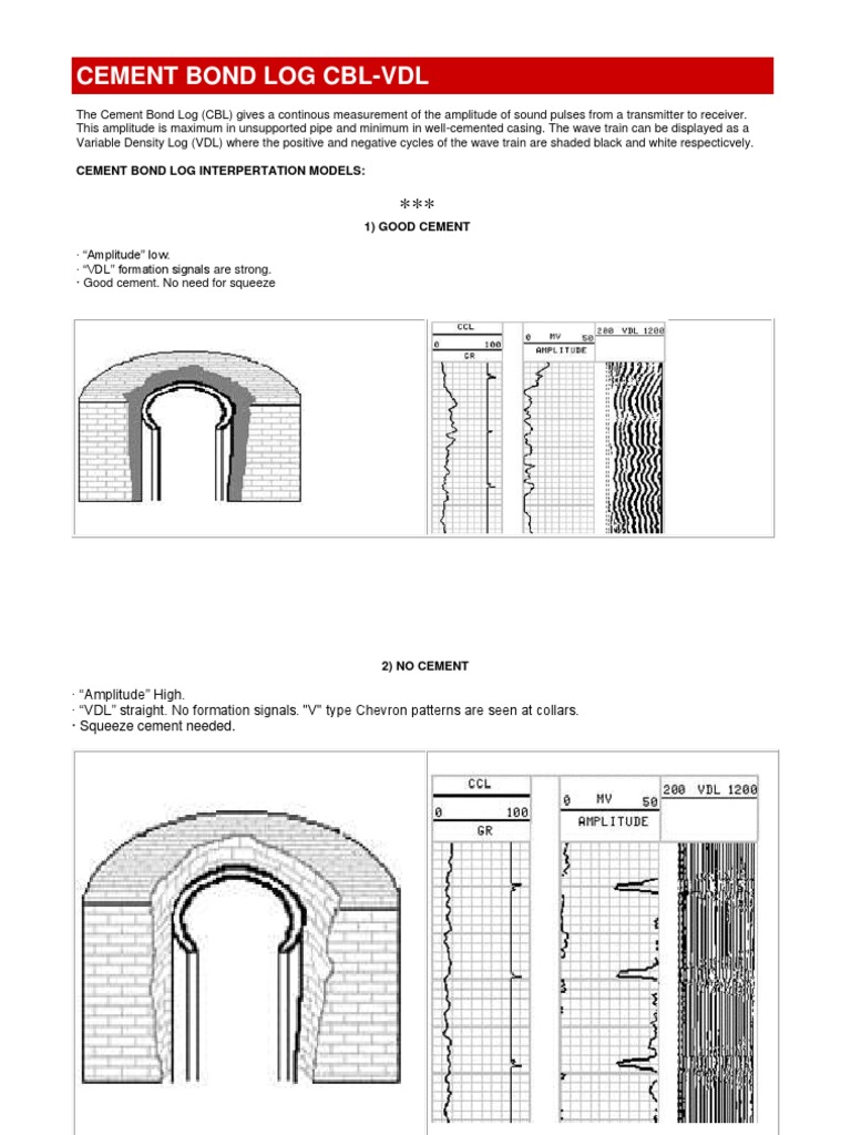Cement Bond Log CBL | PDF | Technology & Engineering